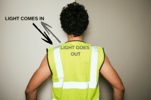 Reflective vs Retroreflective Tape for Workwear:What’s the Difference?