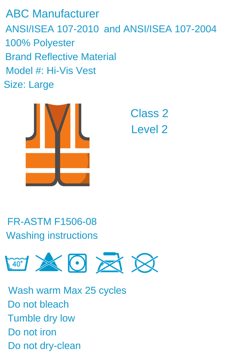 What is ANSI 107? A History Into ANSI 107 And Latest Changes